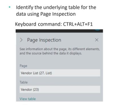 Mastering Configuration Packaging and 1099s in D365 Business Central