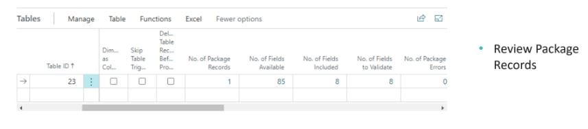 Mastering Configuration Packaging and 1099s in D365 Business Central
