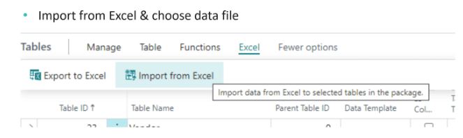 Mastering Configuration Packaging And 1099s In D365 Business Central