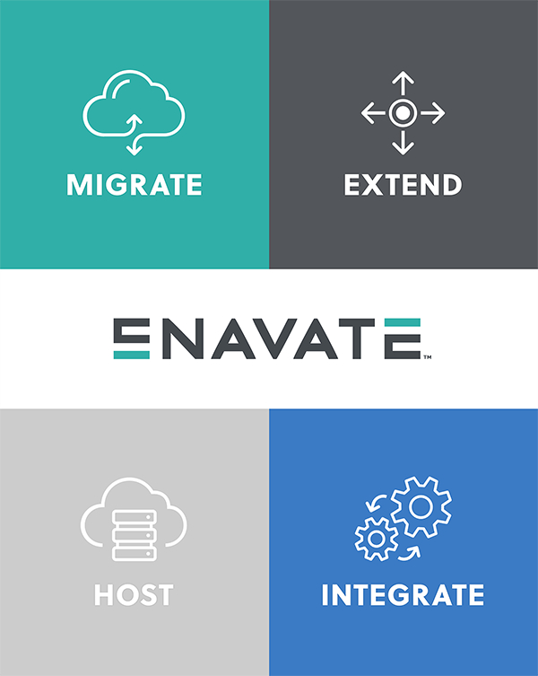 Top Rated Microsoft ISV Development Center | Enavate Partner Services
