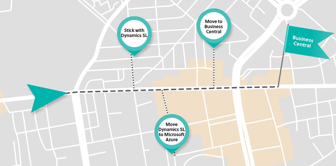 What You Need to Know About the Sunsetting of Dynamics SL