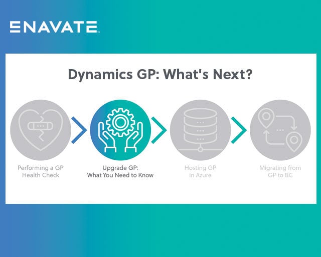 Why You Should Upgrade Microsoft Dynamics GP Why You Should Upgrade Microsoft Dynamics GP