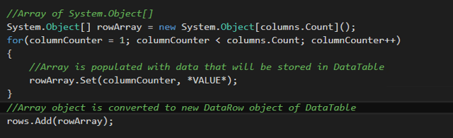 Microsoft Dynamics 365 Technical Series Using Net Data Table 2983