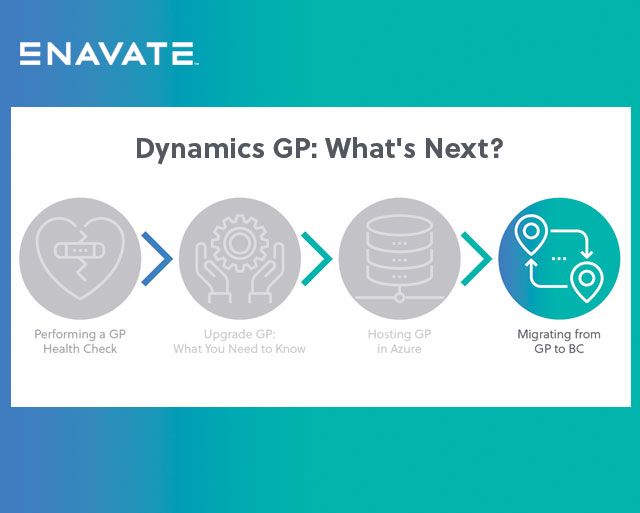 Migrating from GP to Microsoft Dynamics 365 Business Central