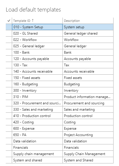 Microsoft Dynamics 365: Data Templates