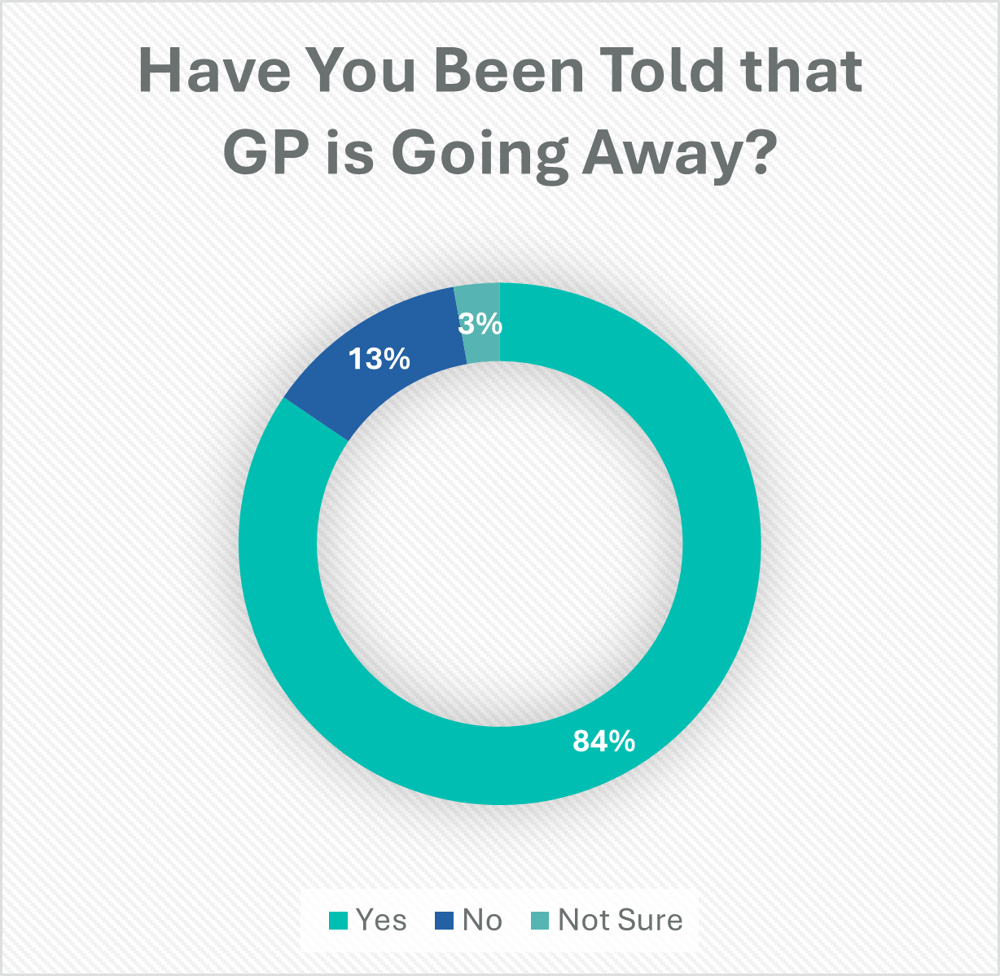 Has Dynamics GP Reached End of Life? What You Need To Know About ...